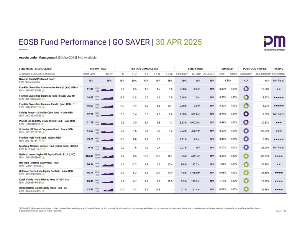 Home Final - Pensions Monitor